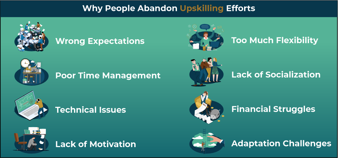 Why Upskilling is Essential for Employees