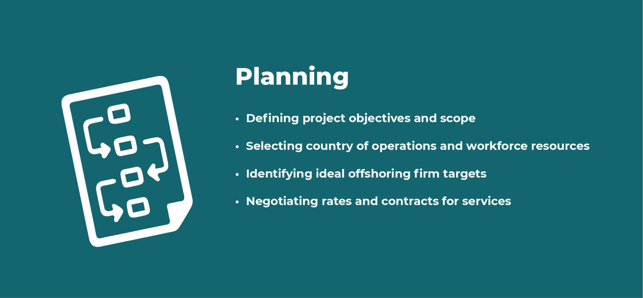 Mastering How Offshoring Works: A Simple Guide
