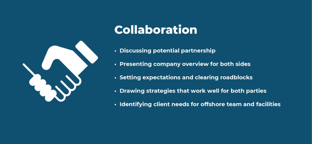 Mastering How Offshoring Works: A Simple Guide