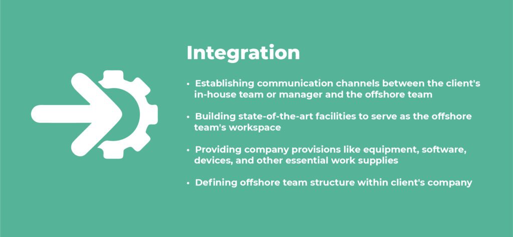 Mastering How Offshoring Works: A Simple Guide