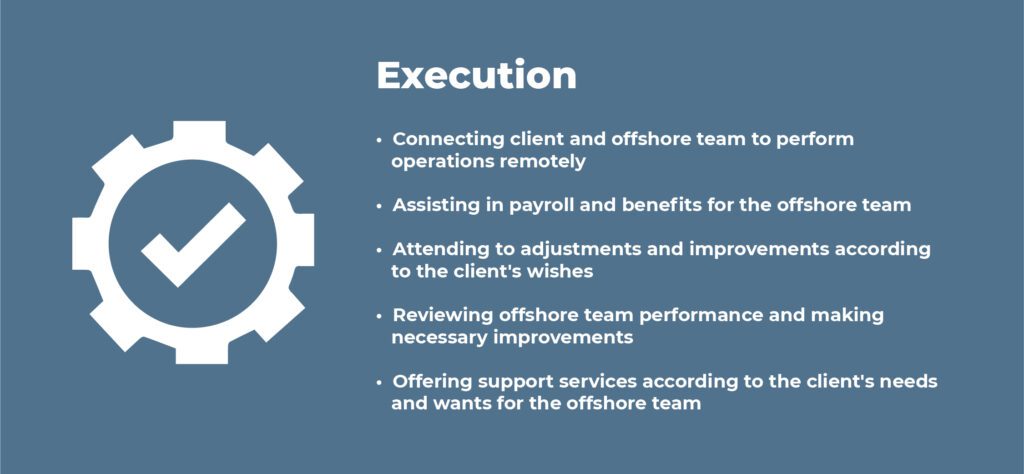 Mastering How Offshoring Works: A Simple Guide