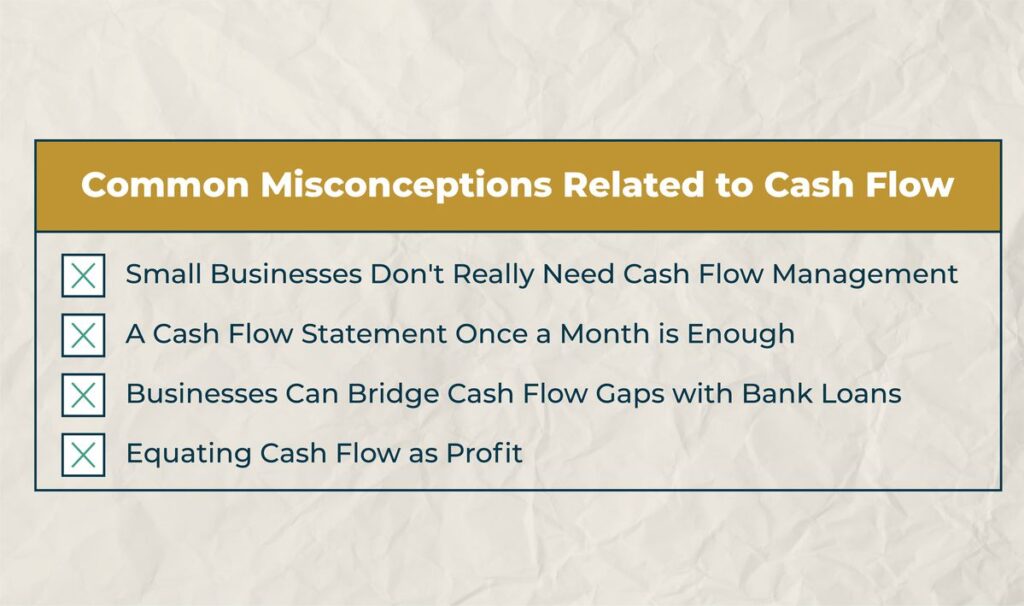 Managing Cash Flow for SMBs