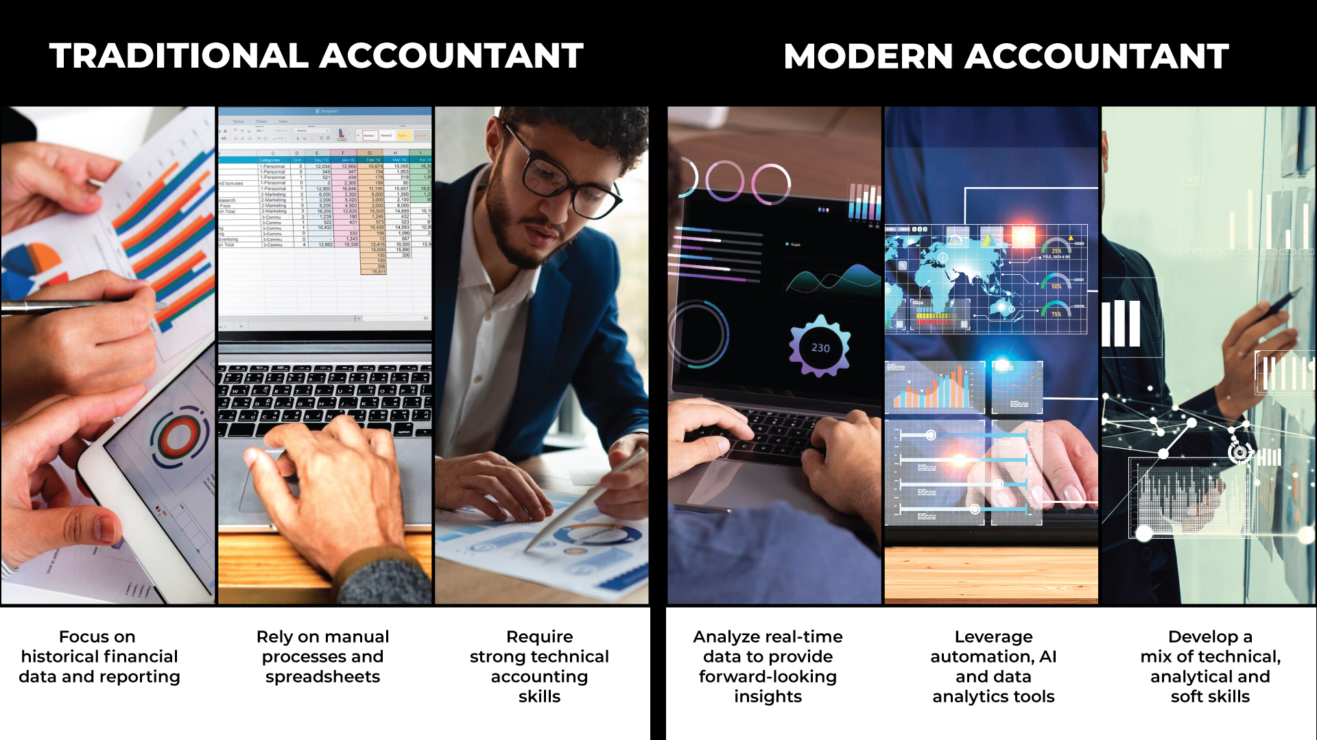 Your Finance Career in the Digital Age Awaits