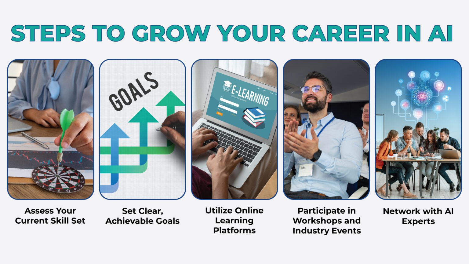 Future-Proof Your Career with AI Skills